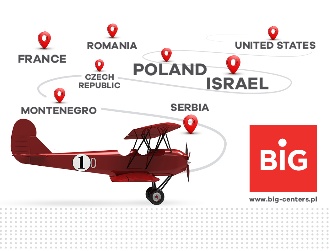 BIG Shopping Centers - Find the nearest place for shopping